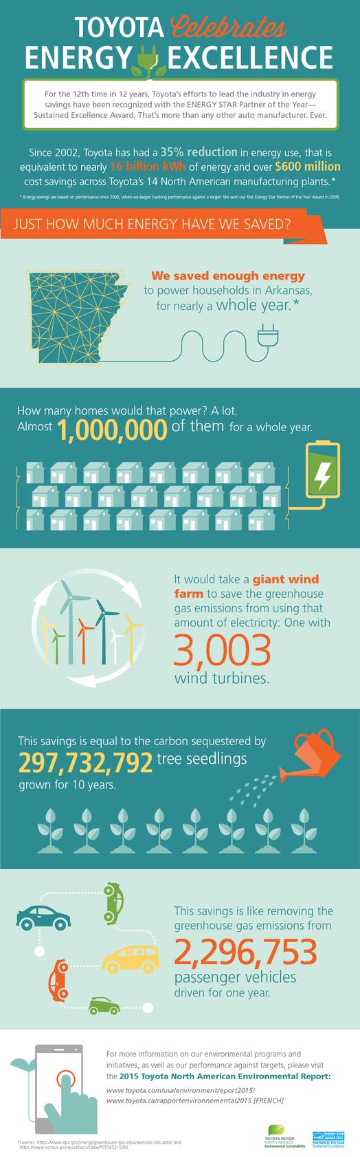 Toyota Named Environmental Leader for 12th Consecutive Year | Westboro ...